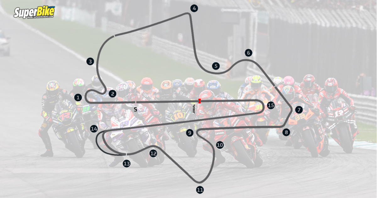 Petronas Sepang International Circuit สนามเซปัง ทำพังมาแล้วหลายราย ...